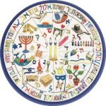 Das jüdische Jahr und die Feiertage